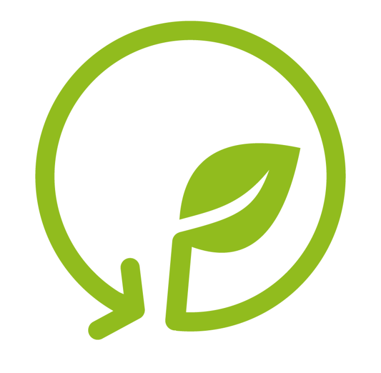 The 7Rs of Sustainability | Circular Dorking