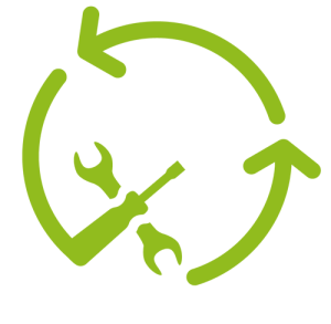 The 7Rs of Sustainability | Circular Dorking